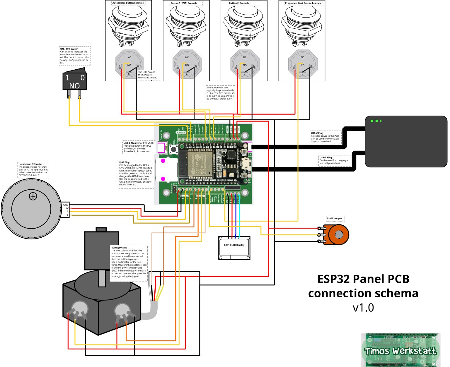 ESP32 WiFi Panel - OCS2 - Estlcam - ColdEnd - Timos Werkstatt